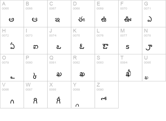 Shree-0908W Normal Font - FontZone.net
