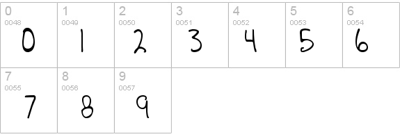 All Caps Font - FontZone.net