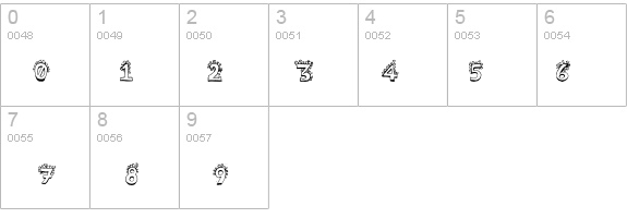 bicho Font - FontZone.net