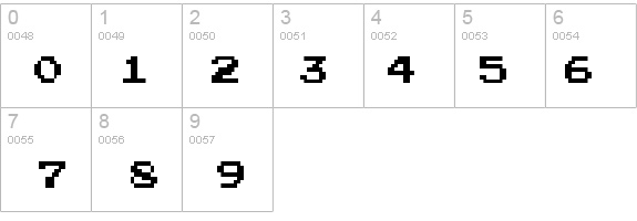 Joystix Font - FontZone.net