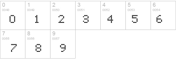 Repetition Scrolling Font - FontZone.net