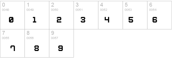 Small Pixel-7 Font - FontZone.net