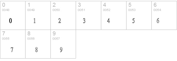 TmsFraction:b-NHC Font - FontZone.net