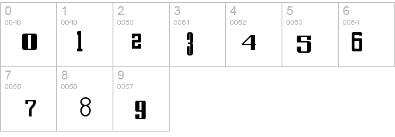 Typecase Normal Font - FontZone.net