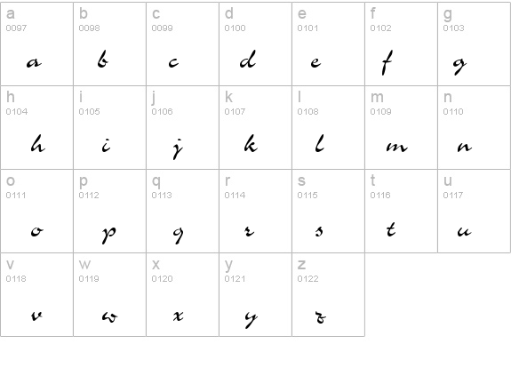 Airfoil Script Ssk Font - FontZone.net