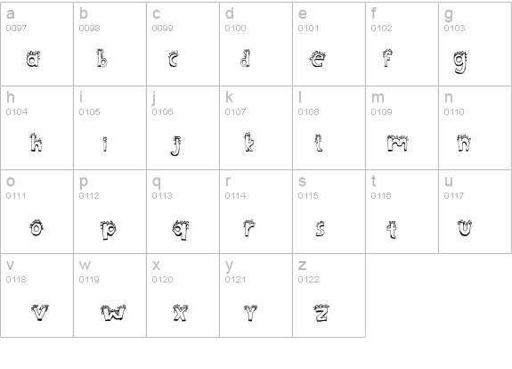 bicho Font - FontZone.net