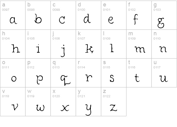 Informal Font - FontZone.net