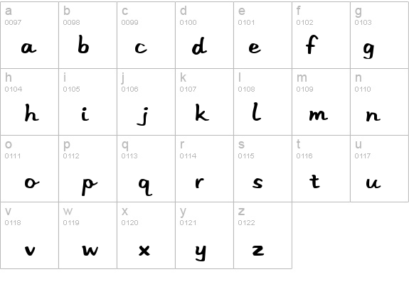 Stereo Hifi Font - FontZone.net